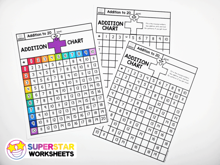 Free Printable Addition Charts - Superstar Worksheets