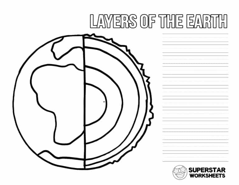 Layers of the Earth Worksheets - Superstar Worksheets