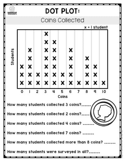 Graphing Worksheets - Superstar Worksheets