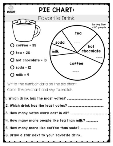 Graphing Worksheets - Superstar Worksheets