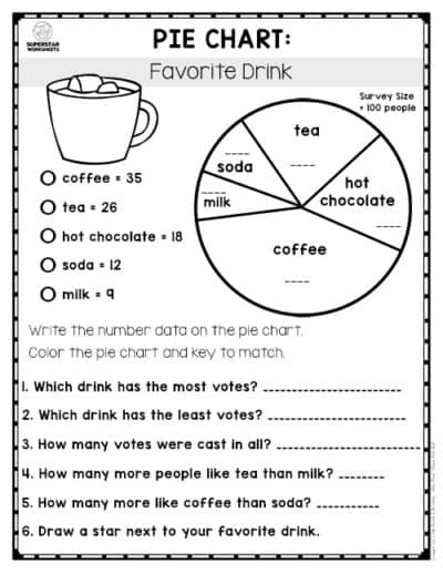 Graphing Worksheets - Superstar Worksheets