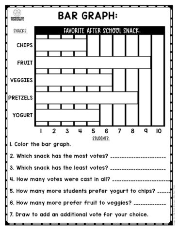 Graphing Worksheets - Superstar Worksheets