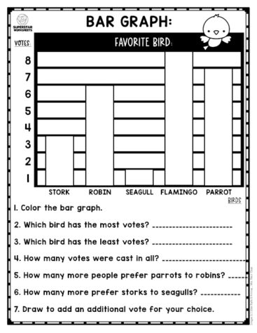 Graphing Worksheets - Superstar Worksheets