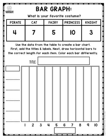 Graphing Worksheets - Superstar Worksheets