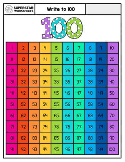 Hundreds Chart Printables - Superstar Worksheets