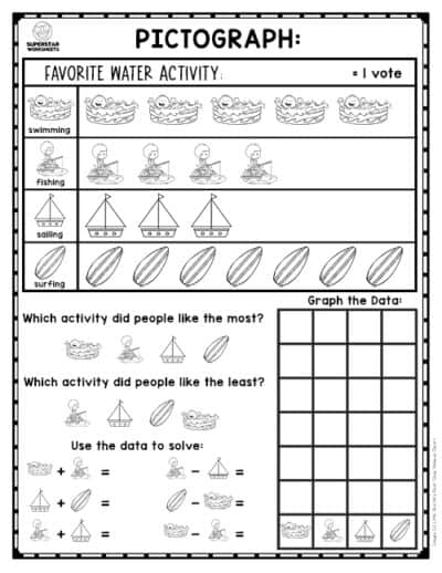 Graphing Worksheets - Superstar Worksheets