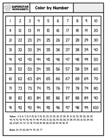 Hundreds Chart Printables - Superstar Worksheets