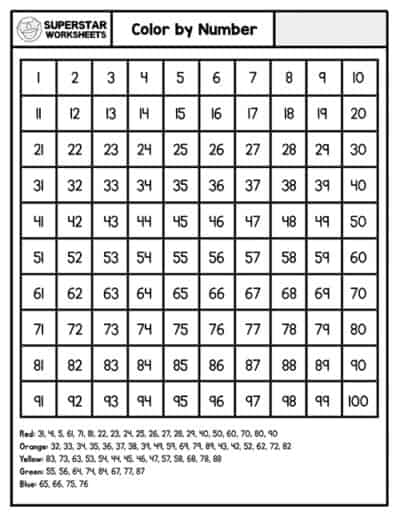 Hundreds Chart Printables - Superstar Worksheets