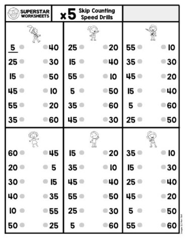 Skip Counting Speed Drills - Superstar Worksheets