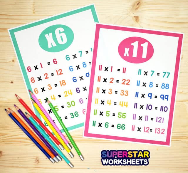 Times Table Charts - Superstar Worksheets