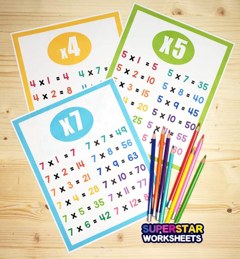 Times Table Charts - Superstar Worksheets