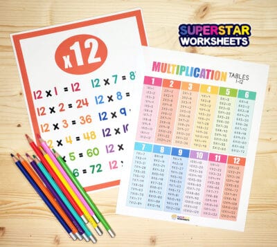 Times Table Charts - Superstar Worksheets
