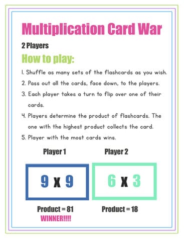 Multiplication Flashcards - Superstar Worksheets