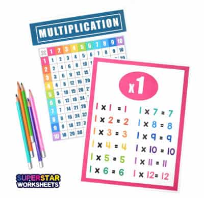 Multiplication Chart - Superstar Worksheets