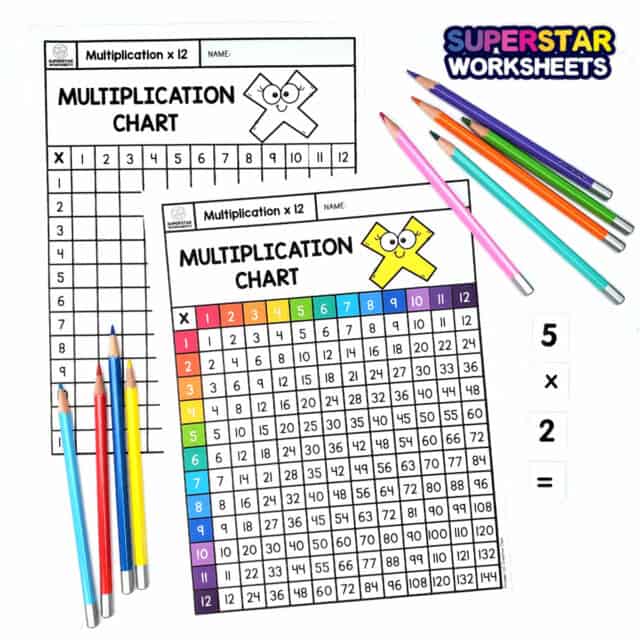 Multiplication Chart - Superstar Worksheets
