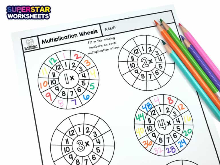 Multiplication Chart - Superstar Worksheets