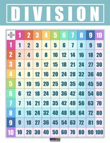 Division Chart - Superstar Worksheets