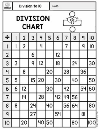 Division Chart - Superstar Worksheets