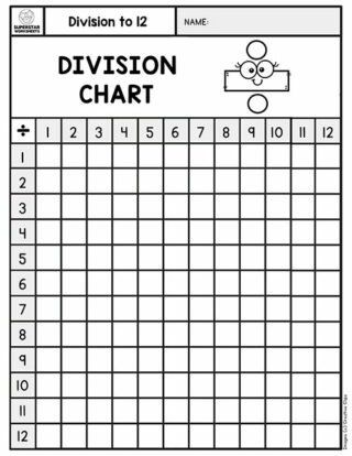 Division Chart - Superstar Worksheets