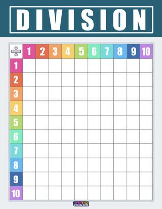 Division Chart - Superstar Worksheets