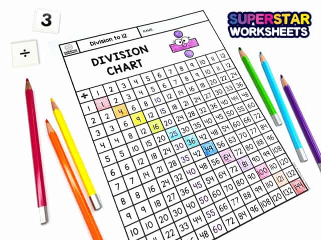 Division Chart - Superstar Worksheets