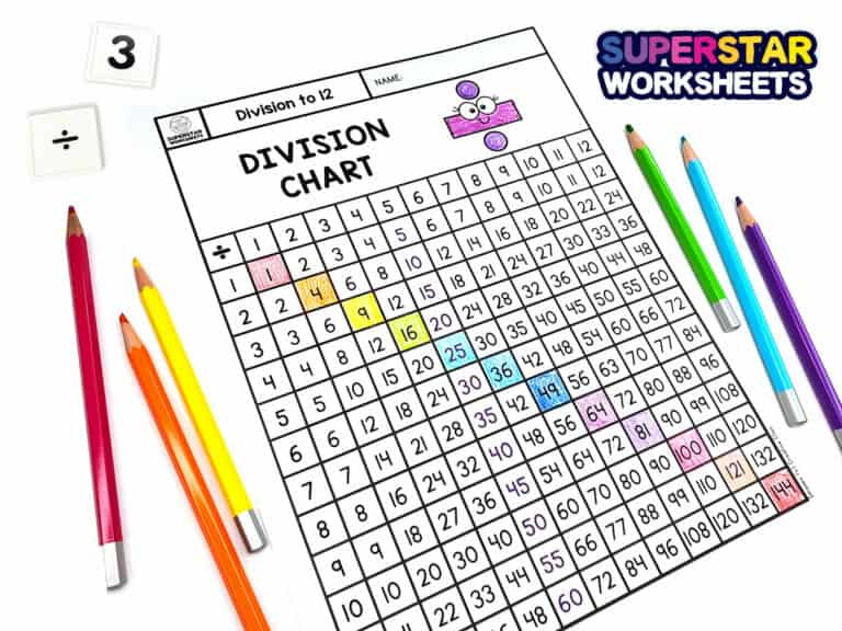 Division Chart - Superstar Worksheets