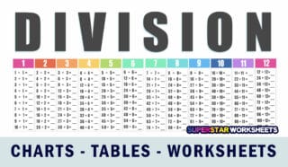 Division Worksheets - Superstar Worksheets