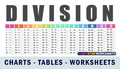 Division Worksheets - Superstar Worksheets