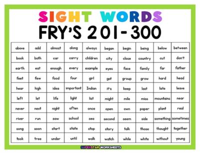 Fry Sight Words - Superstar Worksheets