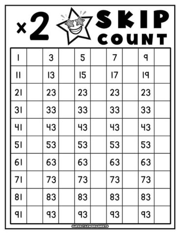 Skip Counting Worksheets - Superstar Worksheets