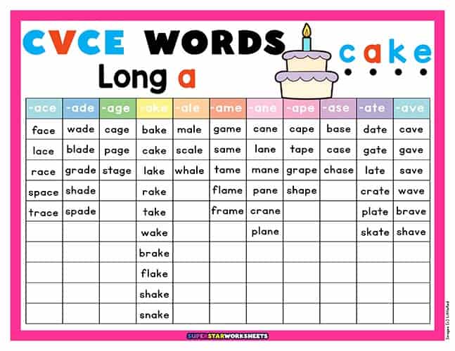 Cvce Words Worksheets Prntbl concejomunicipaldechinu gov co Cvce Words Worksheets Prntbl concejomunicipaldechinu gov co