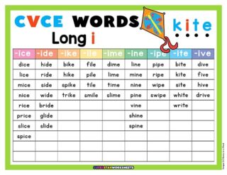 CVCE Words List - Superstar Worksheets