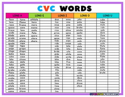 CVCE Words - Superstar Worksheets