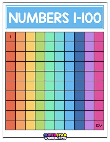 Number Charts - Superstar Worksheets