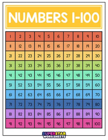 Number Charts - Superstar Worksheets