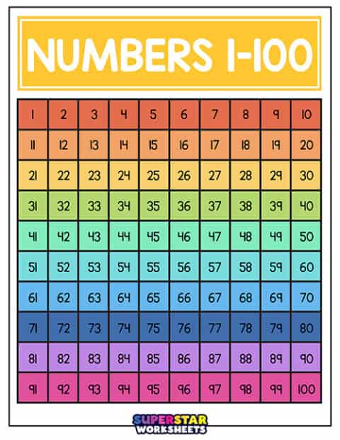 Number Charts - Superstar Worksheets