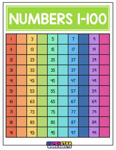Number Charts - Superstar Worksheets
