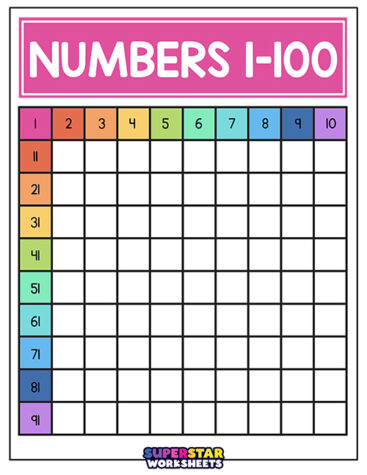 Number Charts - Superstar Worksheets