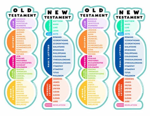 Books of the Bible List - Superstar Worksheets