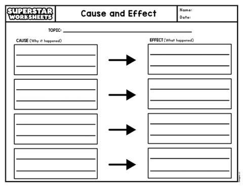 Graphic Organizers (Free Printables) - Superstar Worksheets