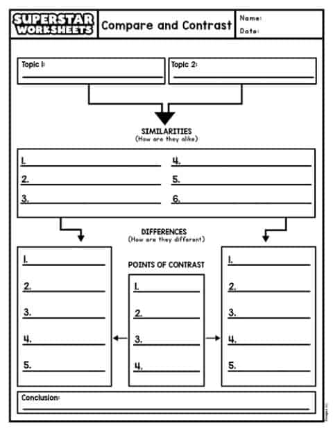 Graphic Organizers (Free Printables) - Superstar Worksheets