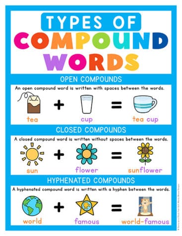 Compound Words (Free Printables) - Superstar Worksheets
