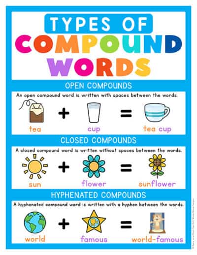 Compound Words (Free Printables) - Superstar Worksheets