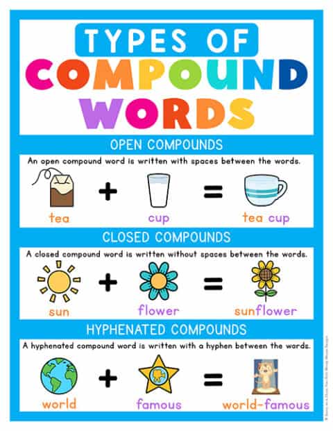 Compound Words (Free Printables) - Superstar Worksheets