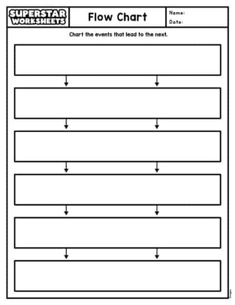 Graphic Organizers (Free Printables) - Superstar Worksheets