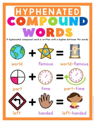 Compound Words - Superstar Worksheets