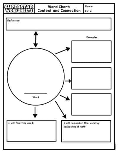 Graphic Organizers (Free Printables) - Superstar Worksheets