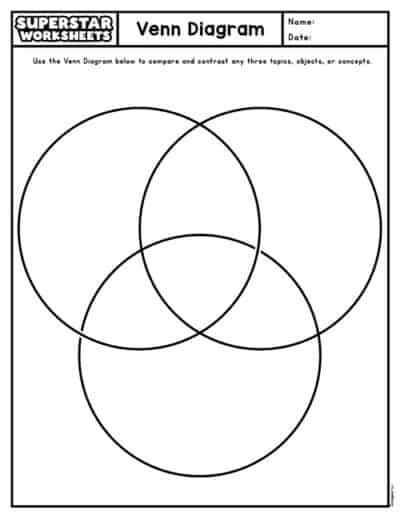 Venn Diagram Template (Free Printables) - Superstar Worksheets