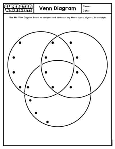 Venn Diagram Template (Free Printables) - Superstar Worksheets
