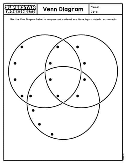 Venn Diagram Template (Free Printables) - Superstar Worksheets